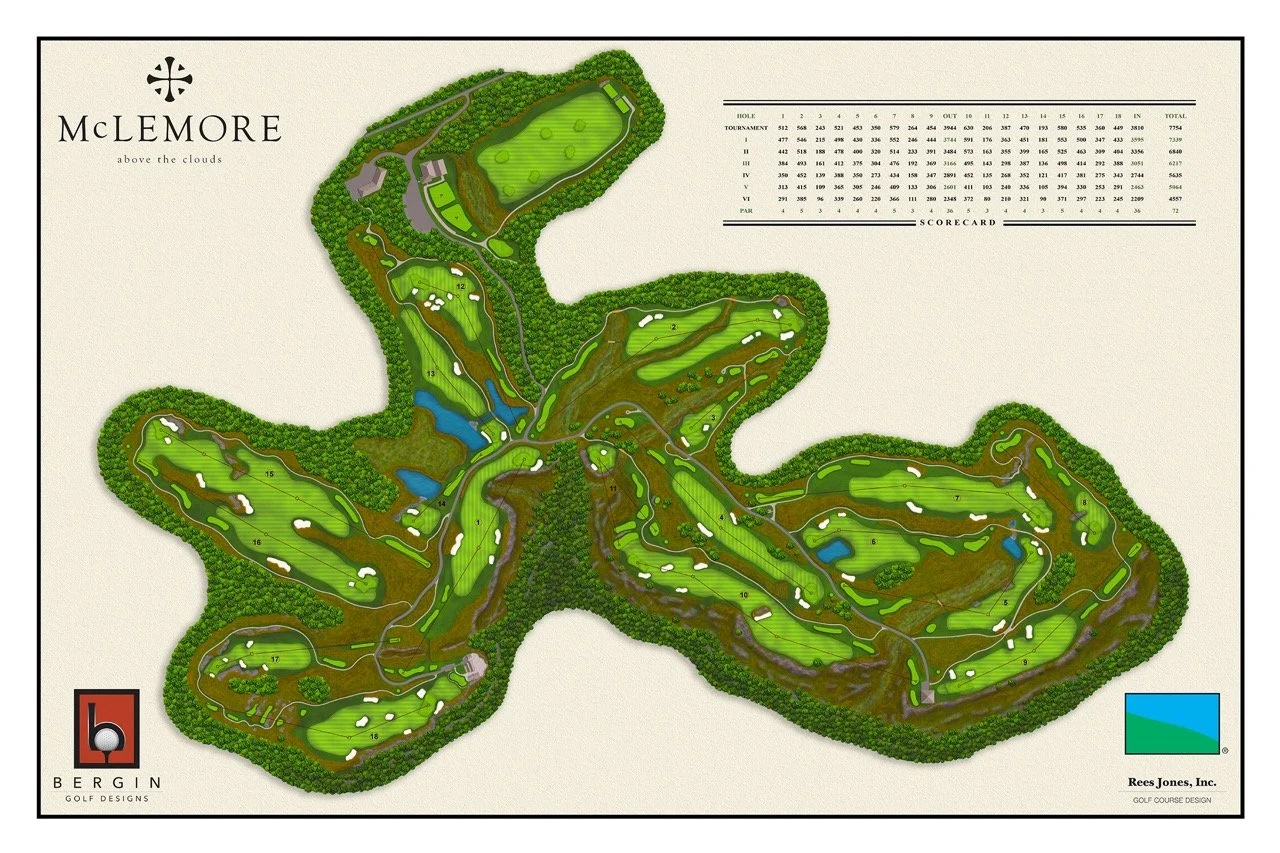 THE KEEP — Scenic Land Company