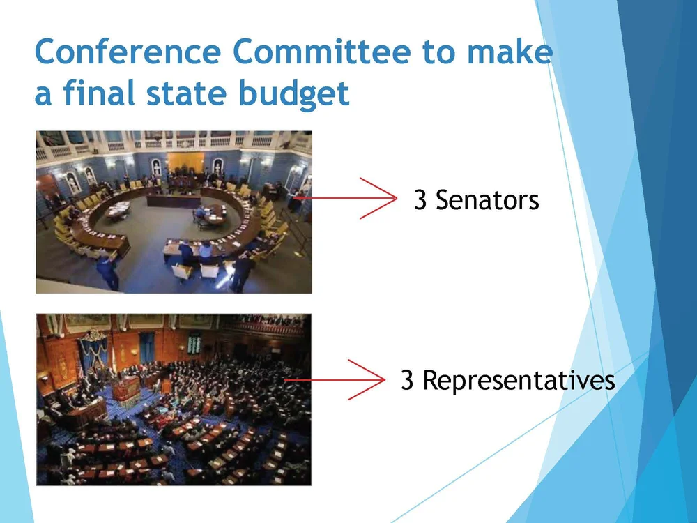 Conference Committee In Congress