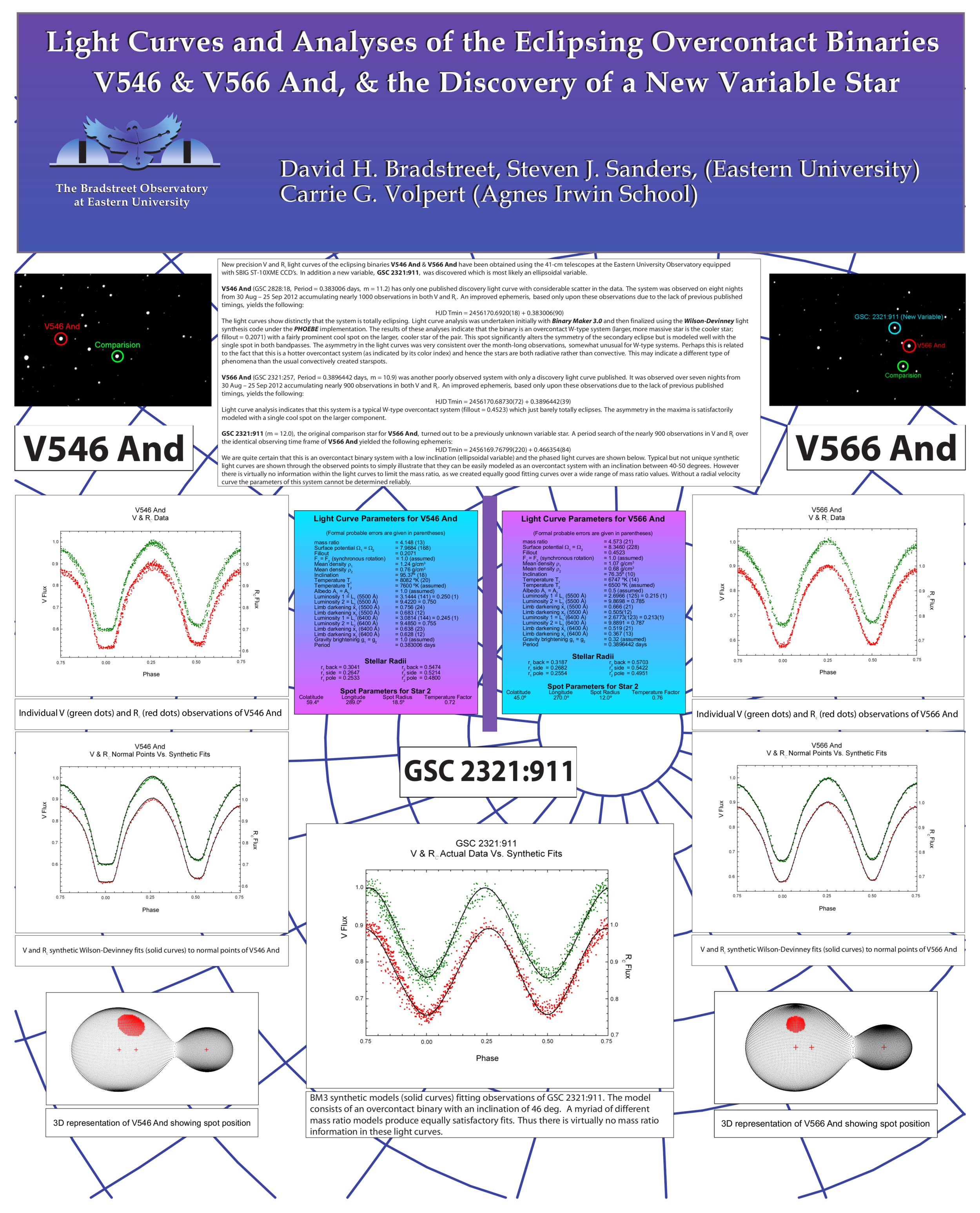 Binary Star Research — EU Astronomy