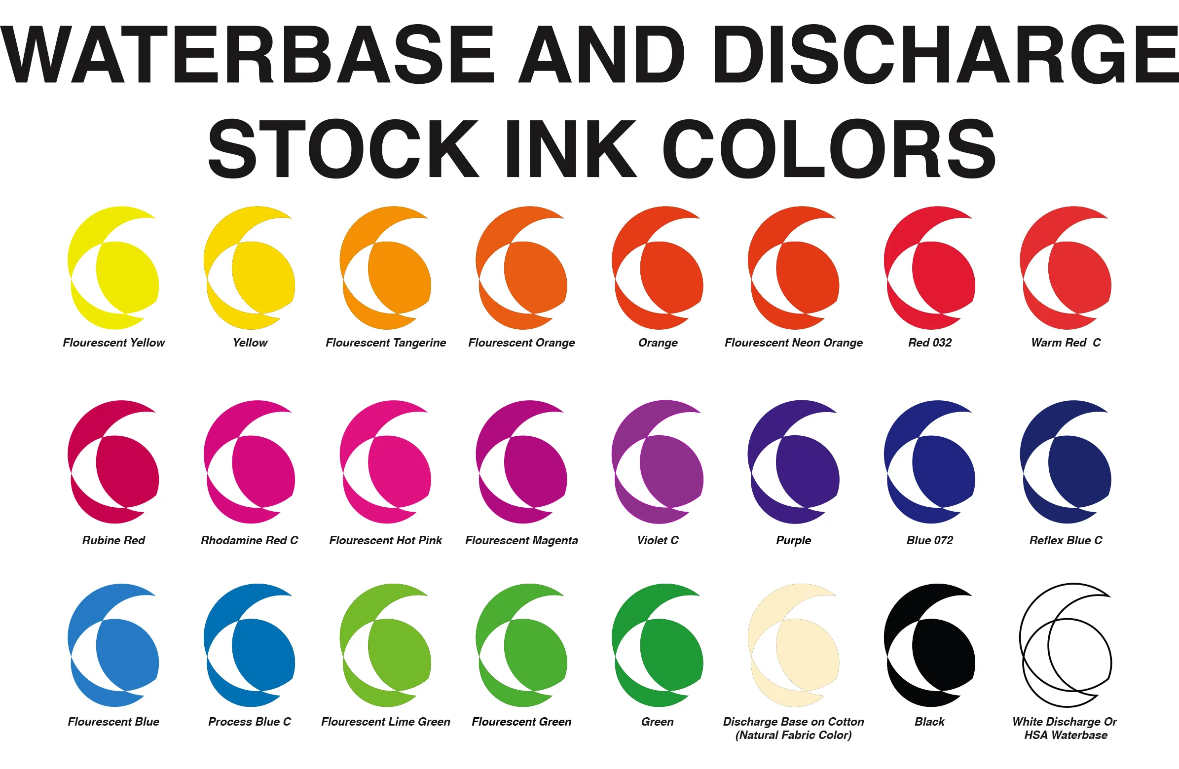 Discharge Color Chart