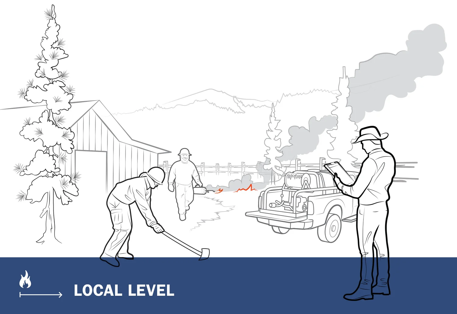 Scale of Rx Fire — Put Fire To Work — A Prescribed Fire Outreach Toolkit