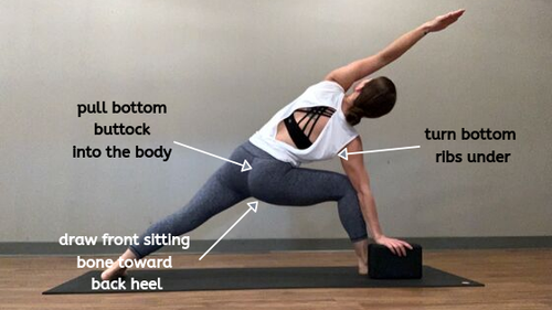 Utthita Parsvakonasana - Side Angle Pose — Erin Jorich Yoga