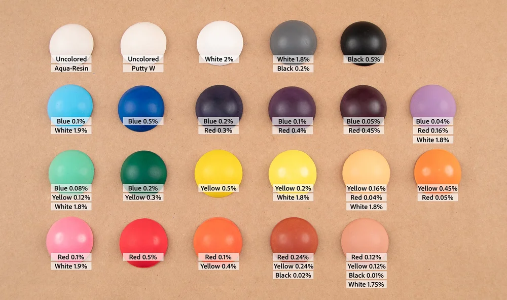 AQUA•RESIN / Aqua-Color Mixing / Saturation Guide