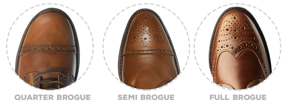 Boot Camp: 7 Styles of Boot Toes Explained — FindYourBoots