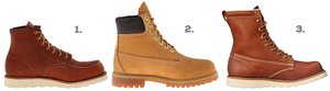 Boot Camp: Guide to Men's Boot Styles — FindYourBoots