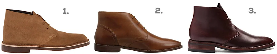 Boot Camp: Guide to Men's Boot Styles — FindYourBoots