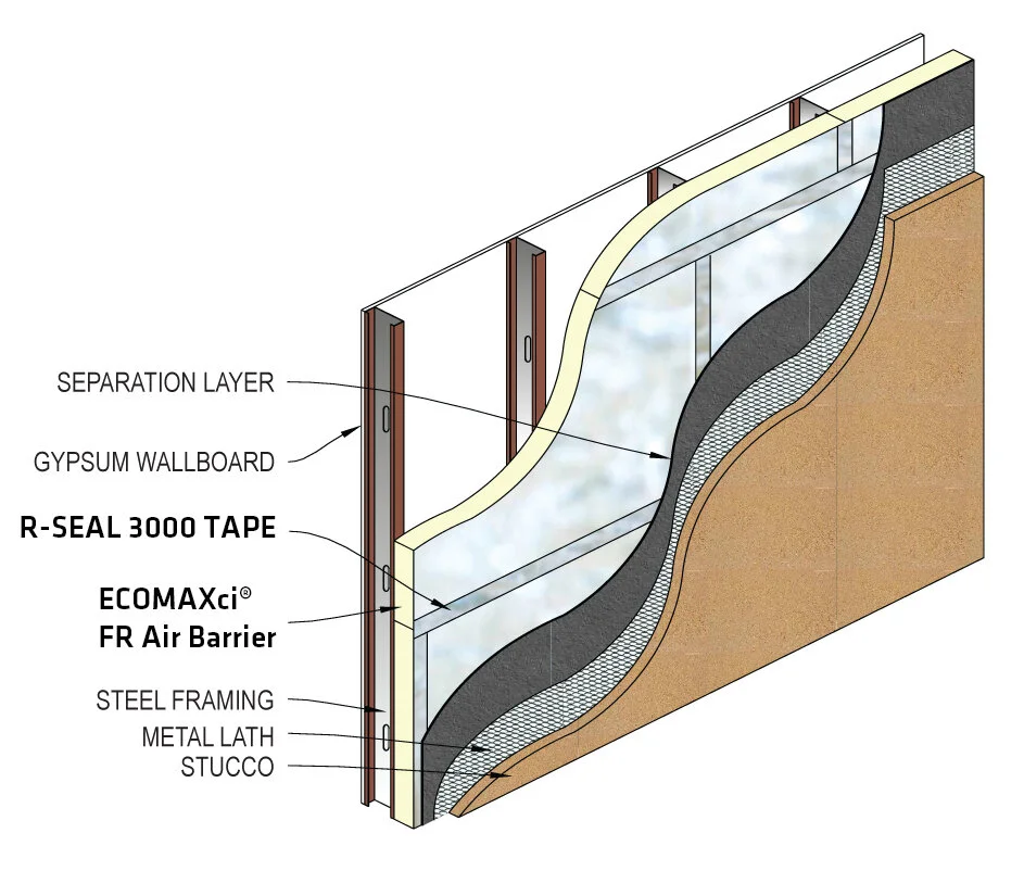 Systems ECOMAXci Wall Solution — Rmax