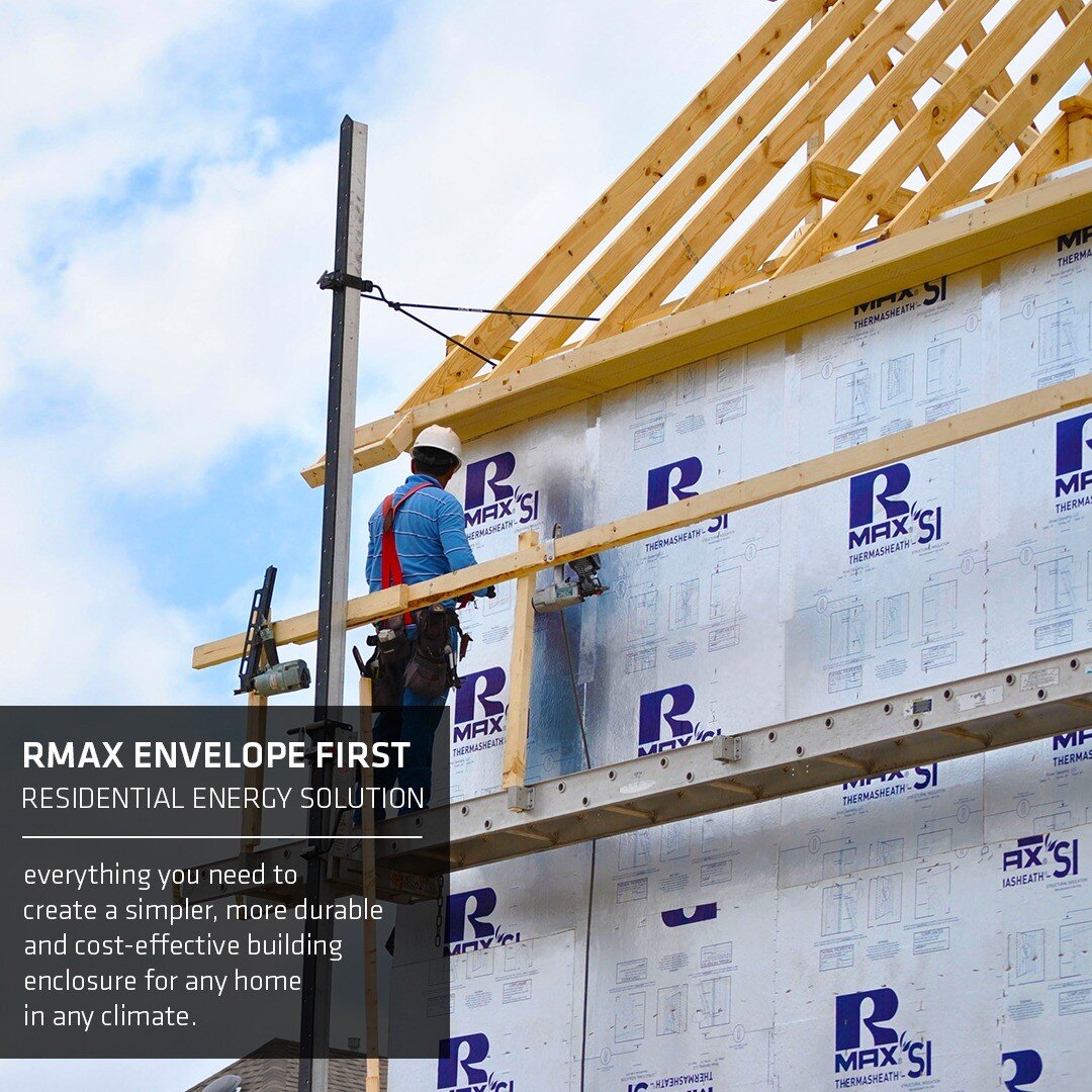 Thermasheath Product Page — Rmax