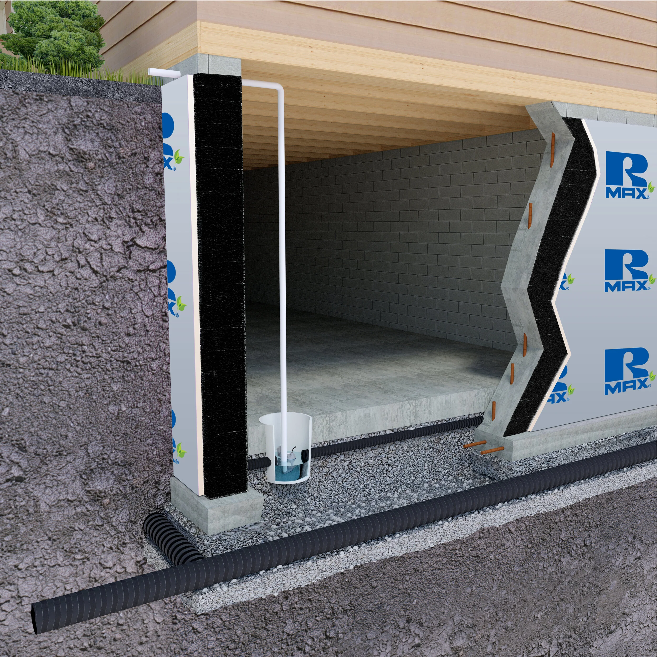 Exterior Below Grade Insulation Boards — Rmax