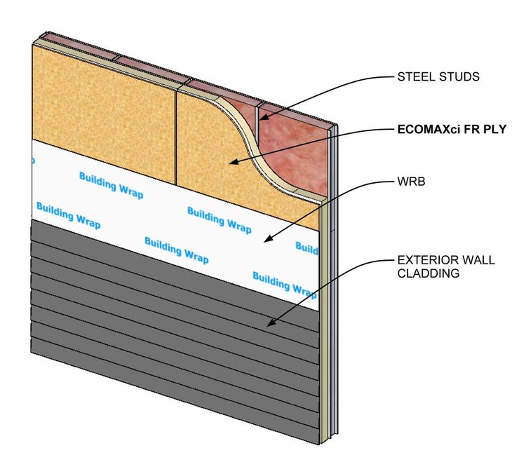 Block Wall Insulation: What Is The Best Solution? — Rmax