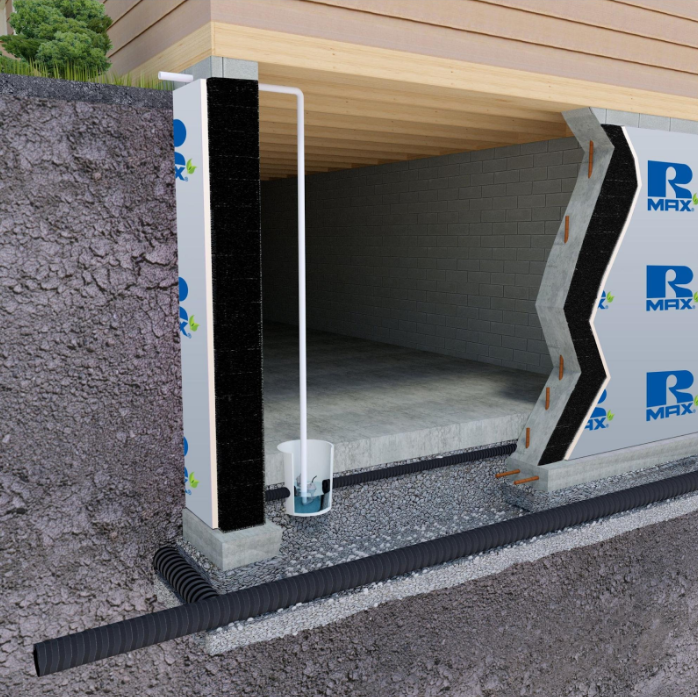 The Ultimate Guide to Foundation Insulation: Methods & Materials — Rmax