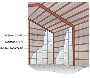 Thermal Bridging: Definition, Prevention and Solutions — Rmax
