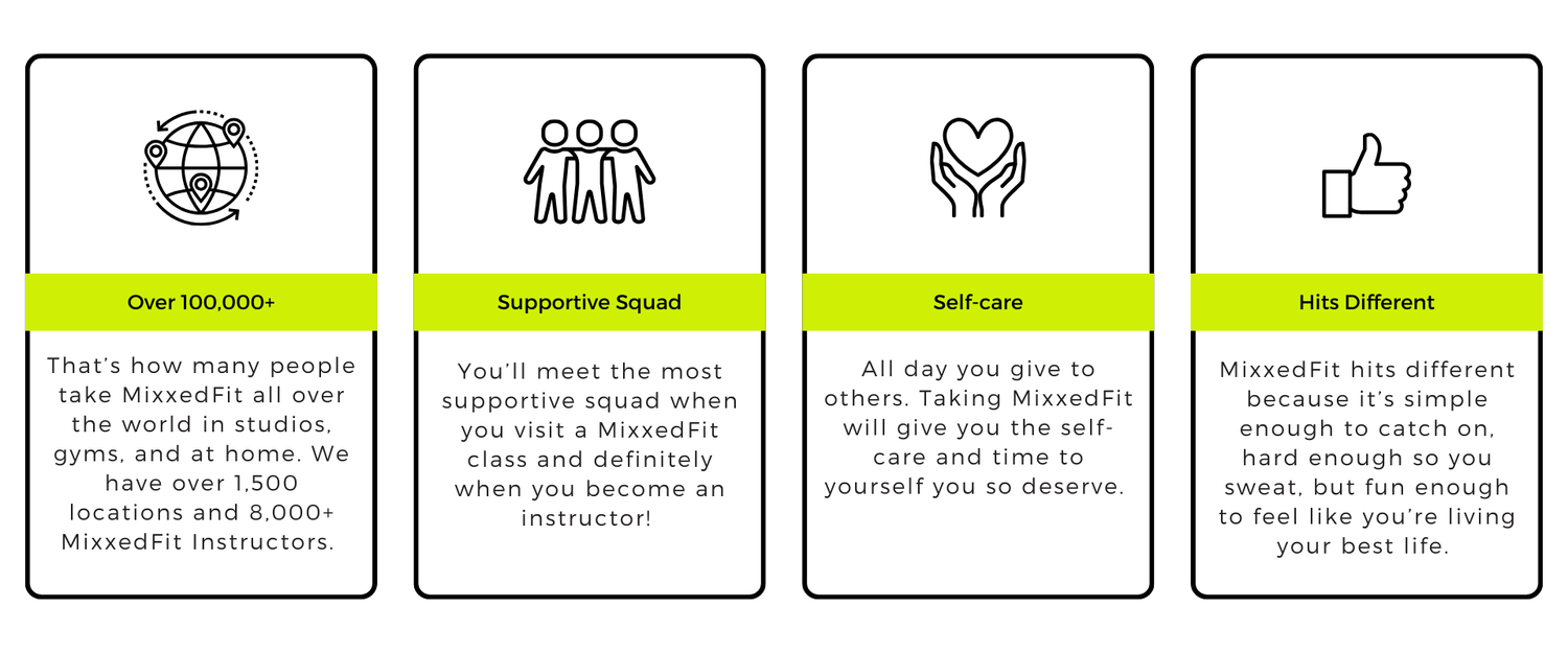 MIXXEDFIT ️- MIXXEDFIT® PEOPLE INSPIRED FITNESS