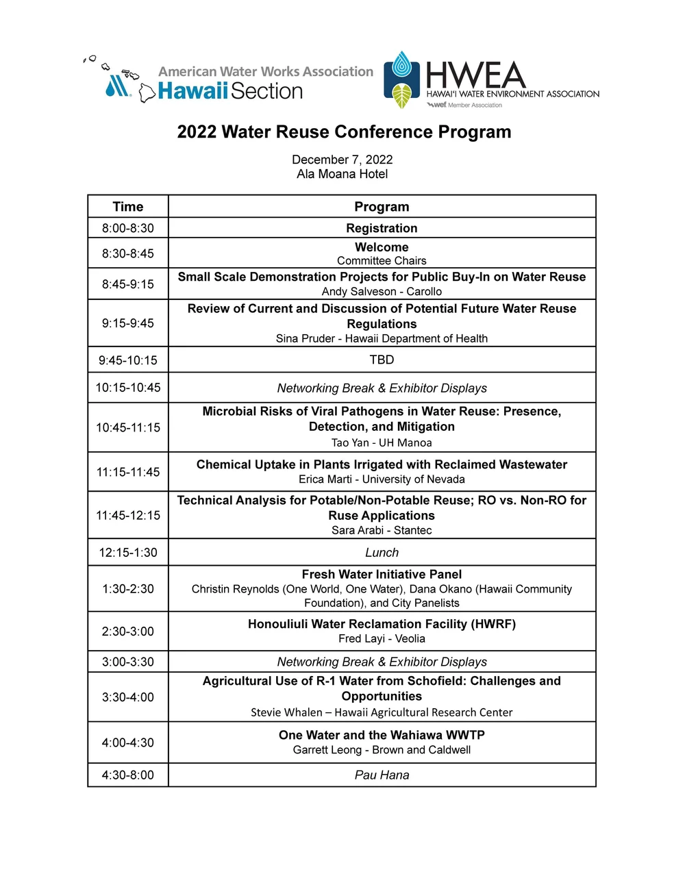 2022 Water Reuse Conference — AWWA Hawaii Section