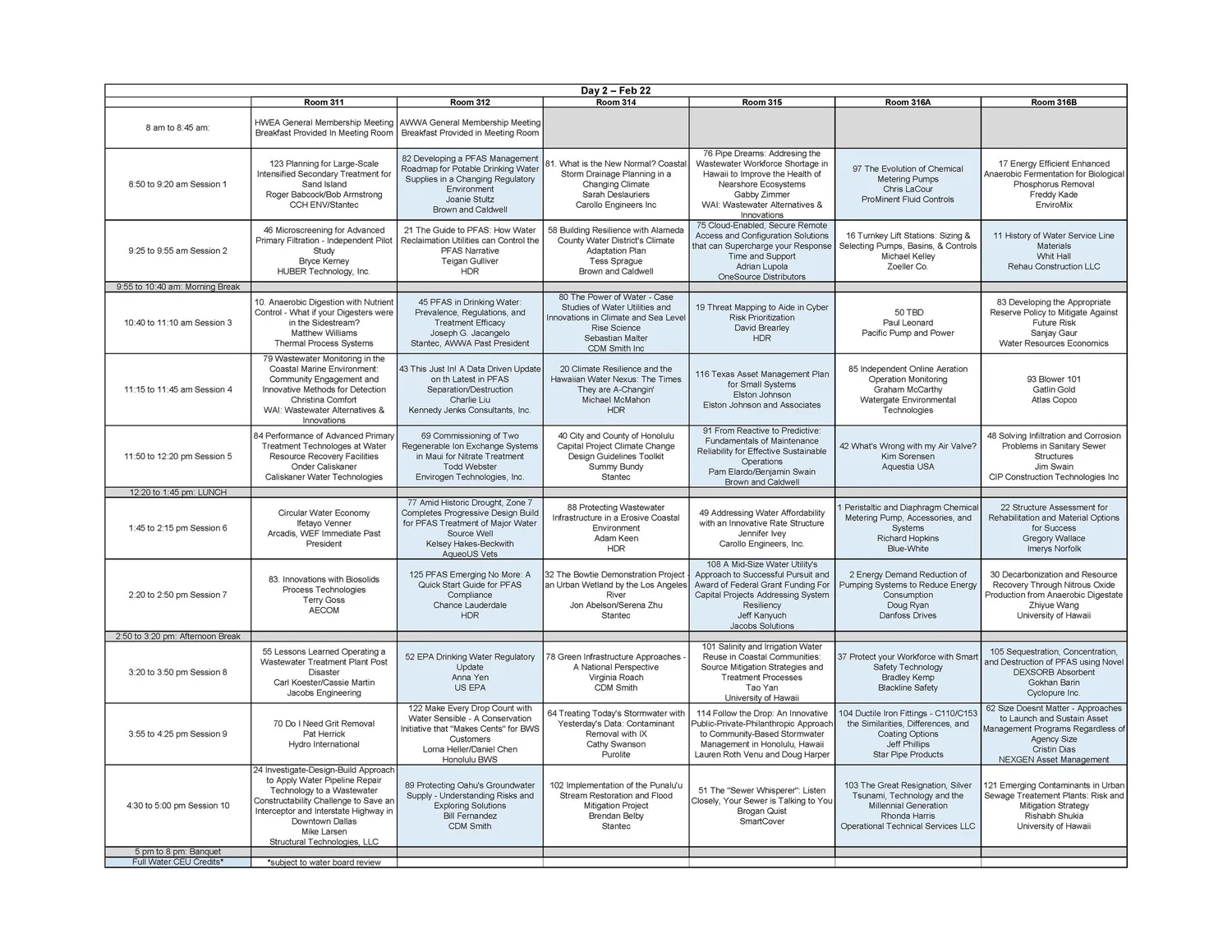 2024 Pacific Water Conference — AWWA Hawaii Section