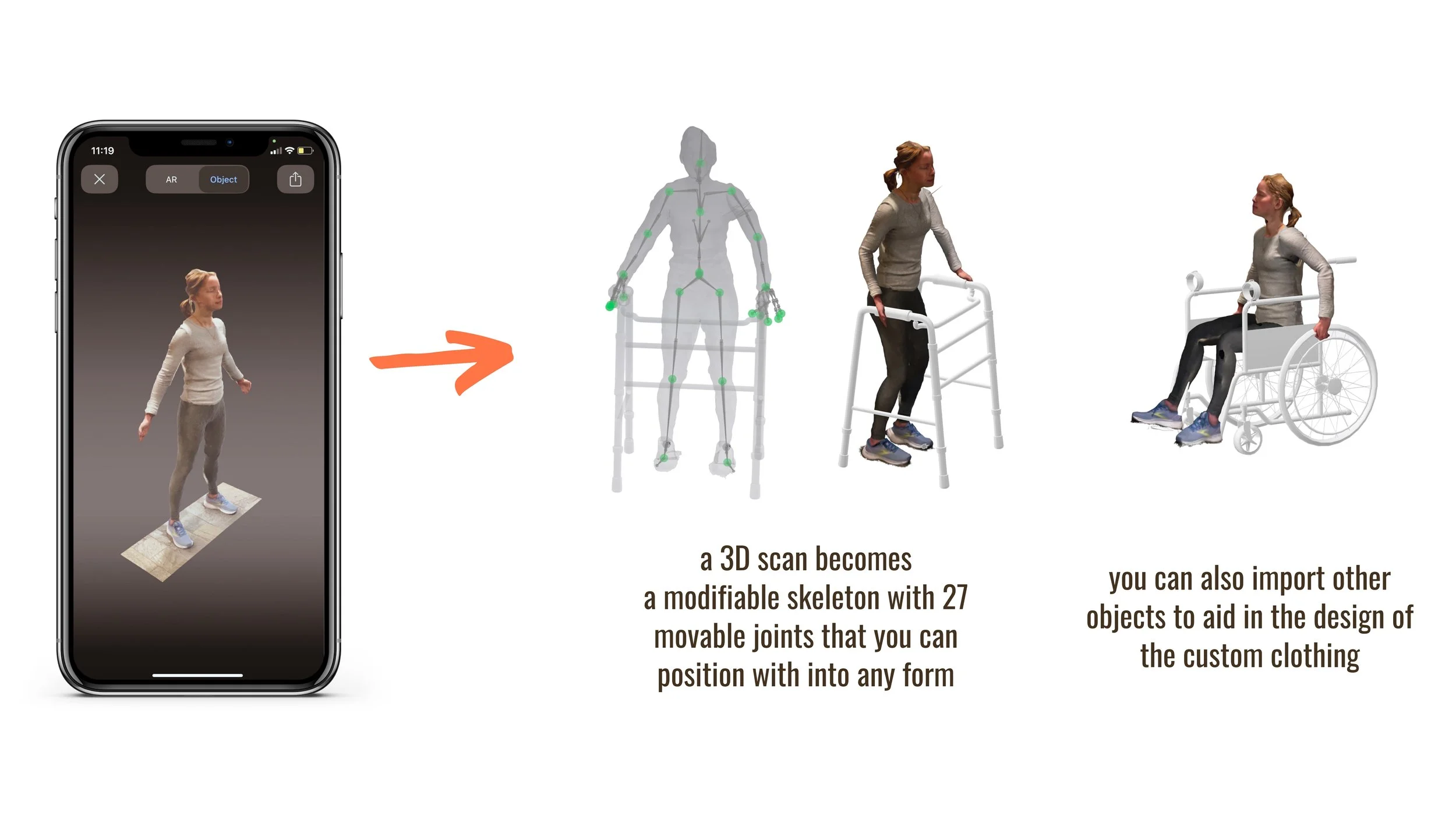 MODIFIABLE 3D BODY SCANS — RACHAEL SHIELDS