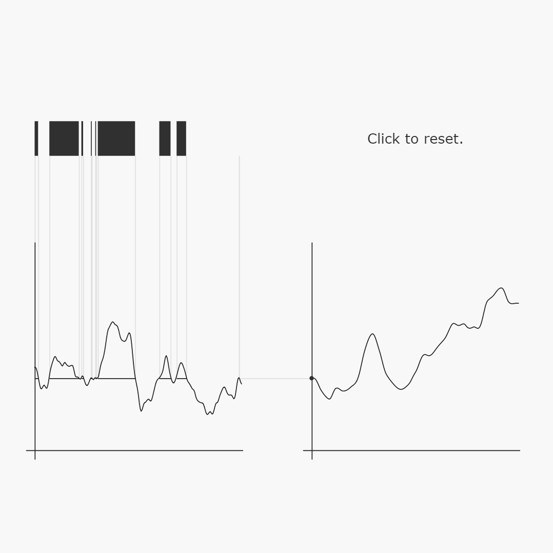 Creative coding — FAL Works