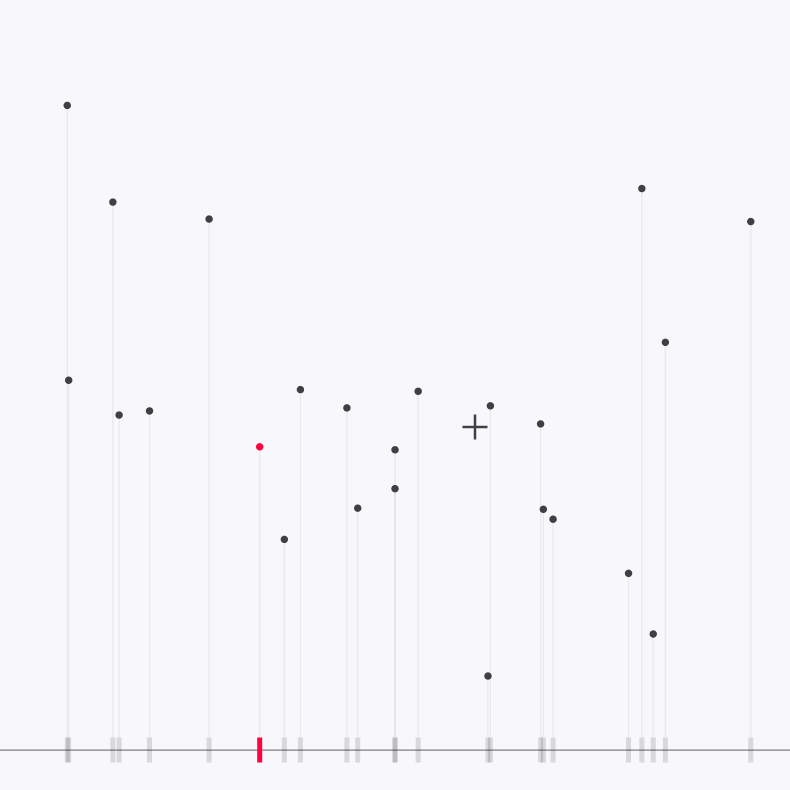 Creative coding — FAL Works
