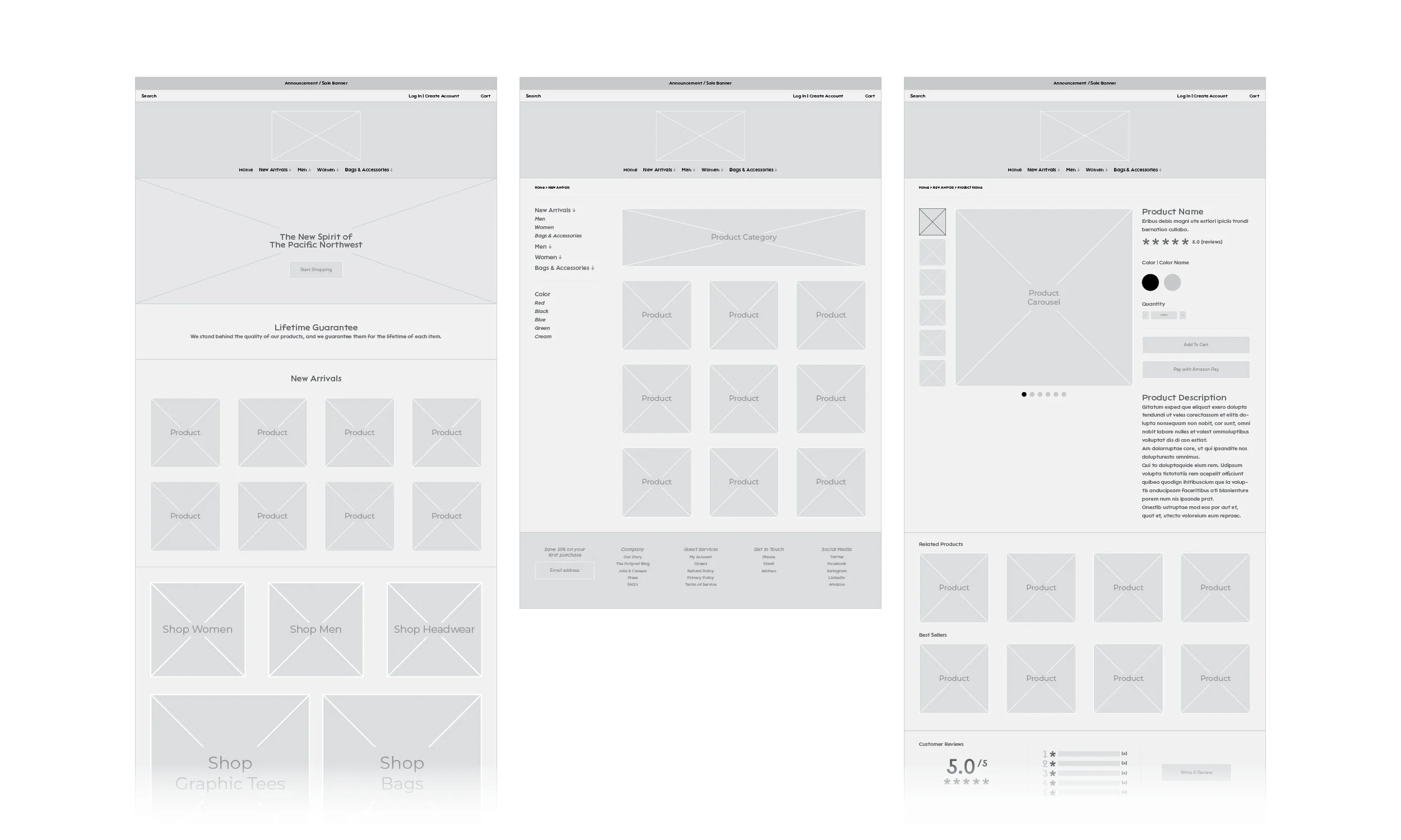LumberUnion — Dare Egan