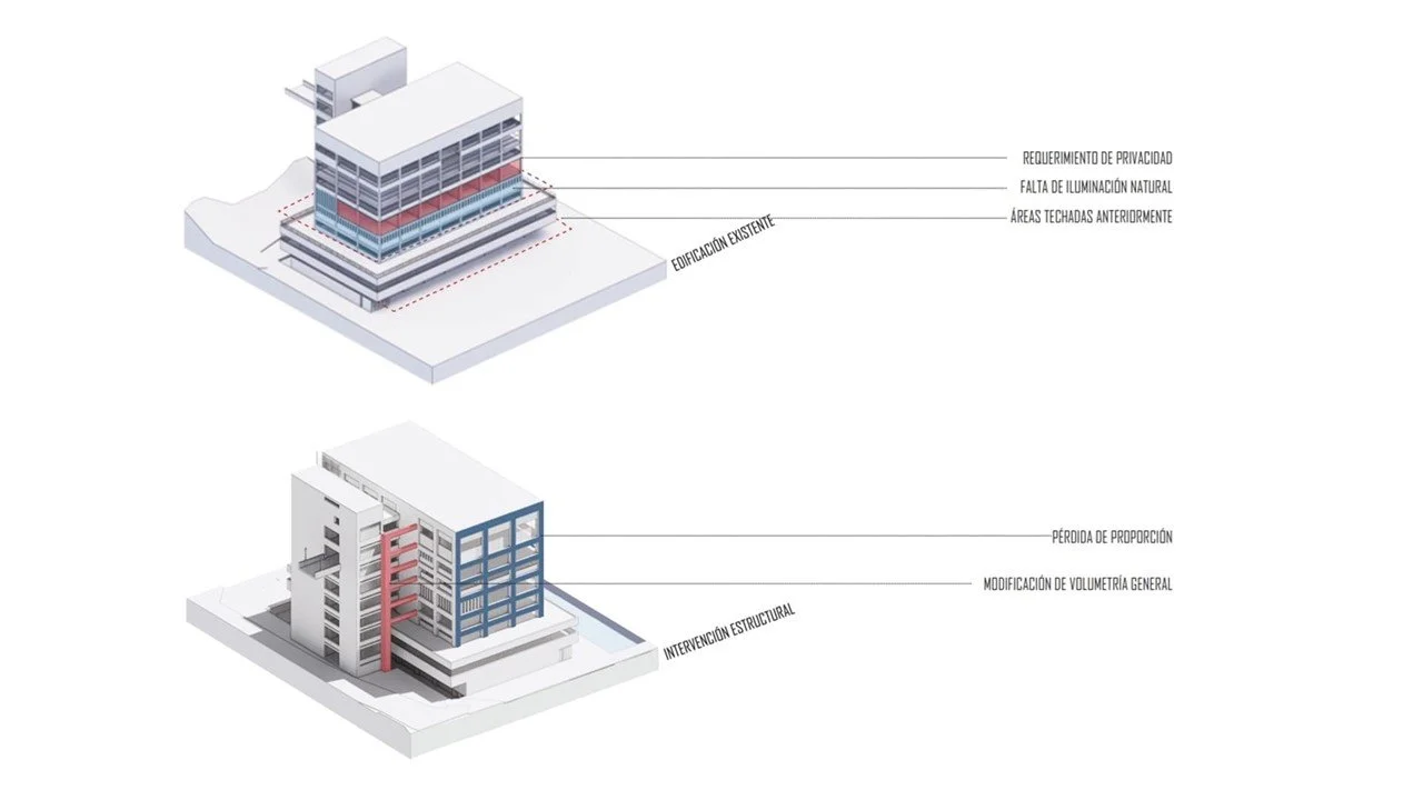 CRL Edificio principal — V.Oid