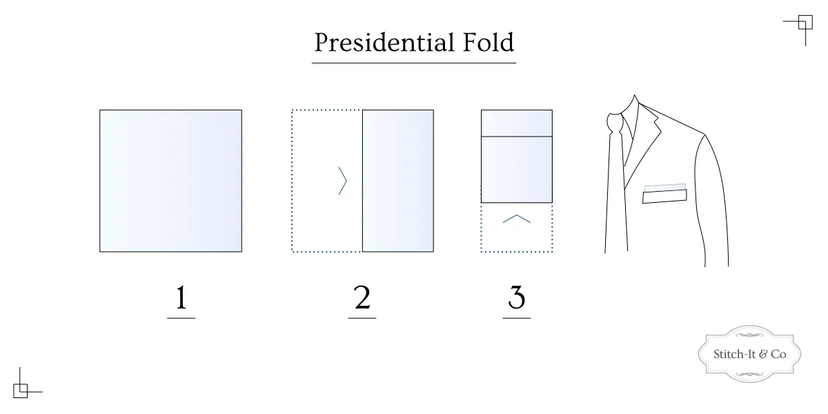 How to Fold a Pocket Square | Stitch-It & Co Custom Suits & Alterations ...