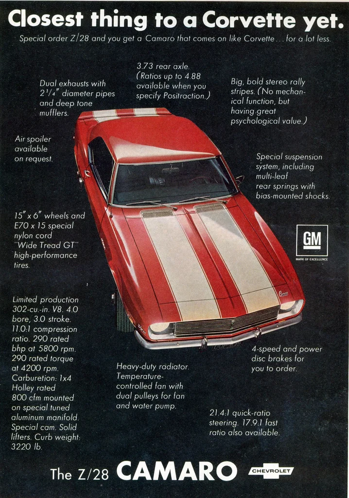 Classic Camaro Car Ads | Original Collection — Tunnel Ram