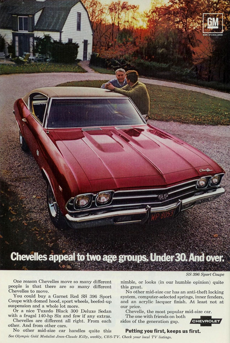 Classic Chevelle Car Ads | Original Collection — Tunnel Ram