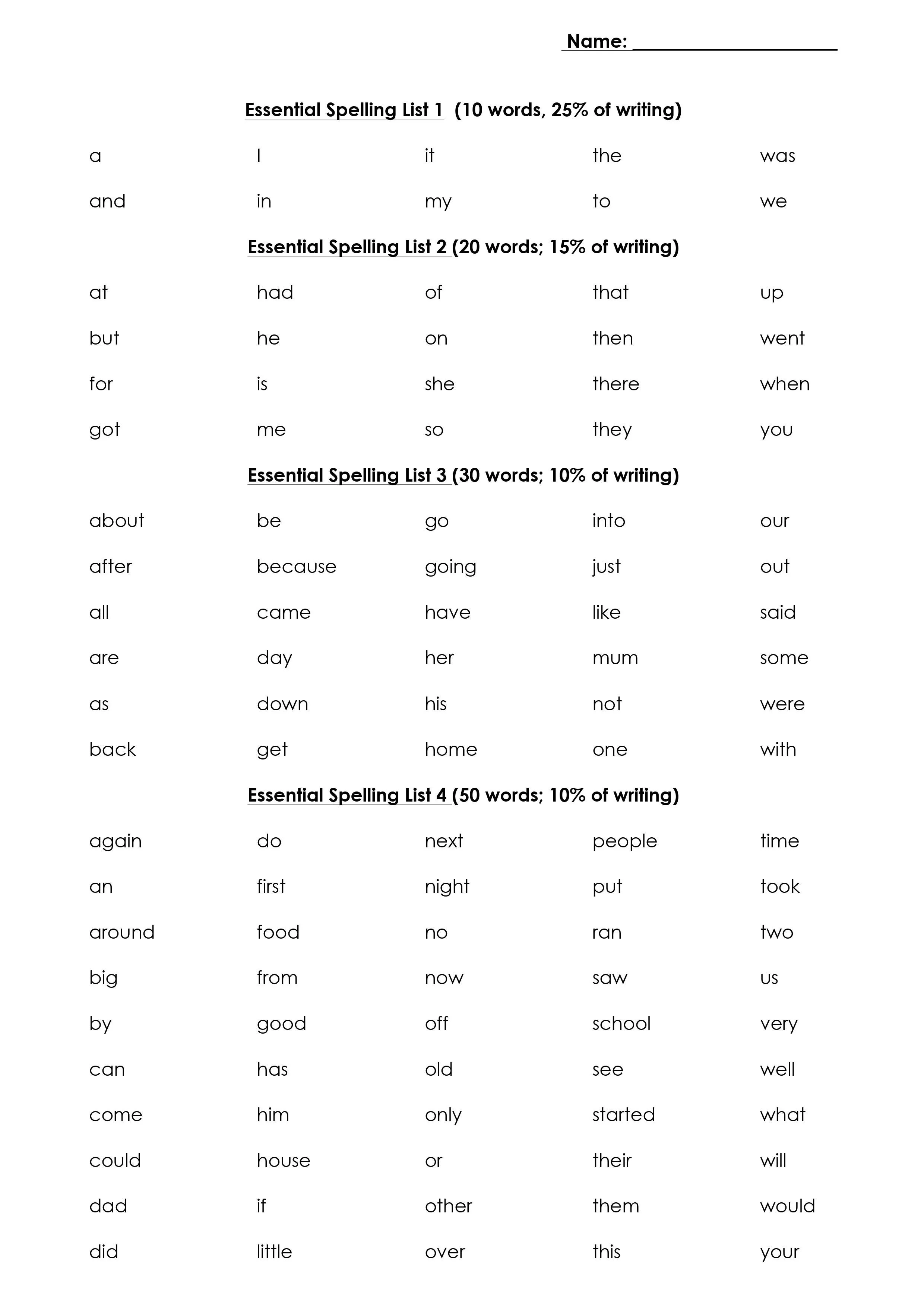 Essential Spelling — Pukete School