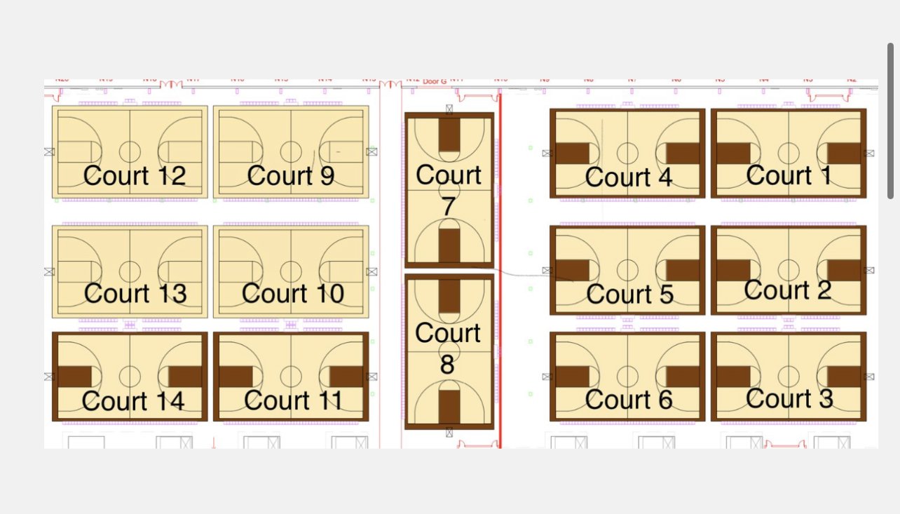 Information Page — Vertical Hoops