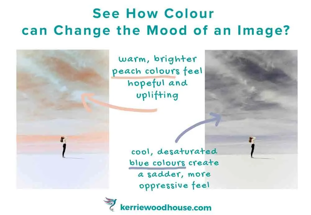 How to Paint a Mood — Kerrie Woodhouse - Easy, Expressive Watercolour ...