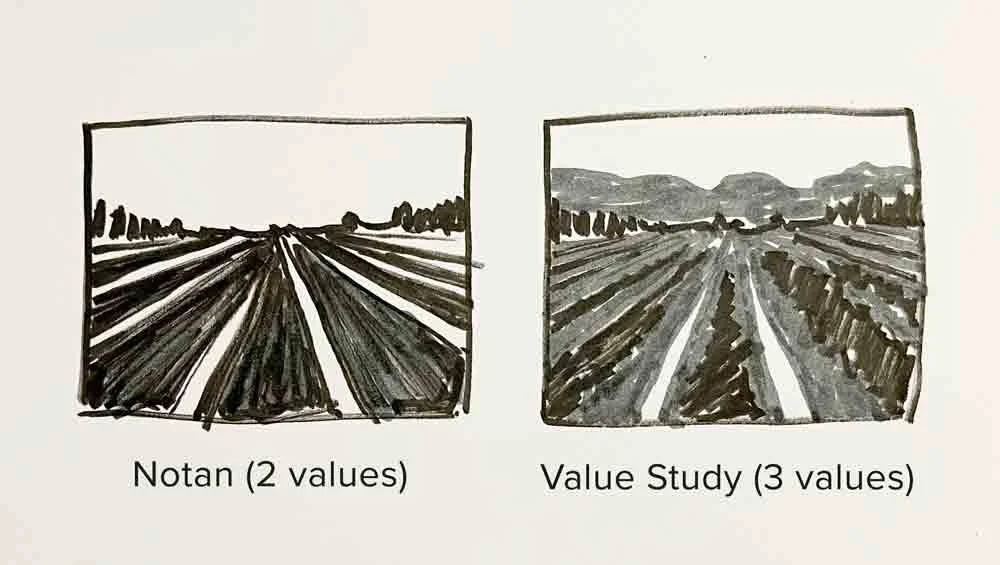 Improve Your Watercolour Paintings with Notan Sketches (here’s how) — Kerrie Woodhouse - Easy ...