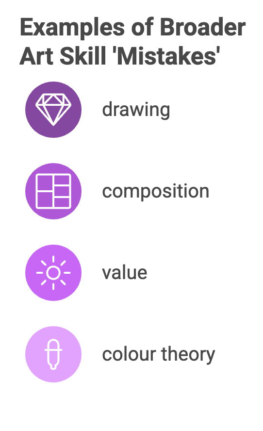 The Biggest Mistake in Watercolour (and what to do about it) — Kerrie ...