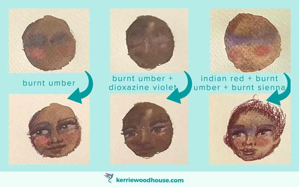 How to Choose the Best Watercolour Paints for Skin Tones — Kerrie ...