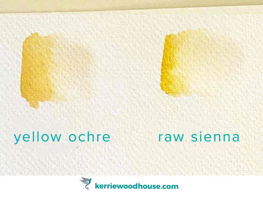 How to Choose the Best Watercolour Paints for Skin Tones — Kerrie ...