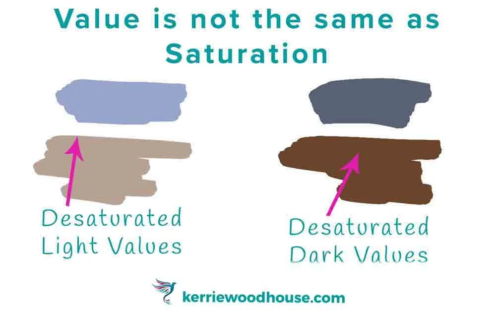 Use Colour to tell the Story in your Painting - Muted vs Vibrant ...