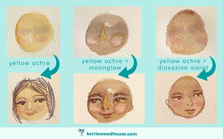How to Choose the Best Watercolour Paints for Skin Tones — Kerrie ...