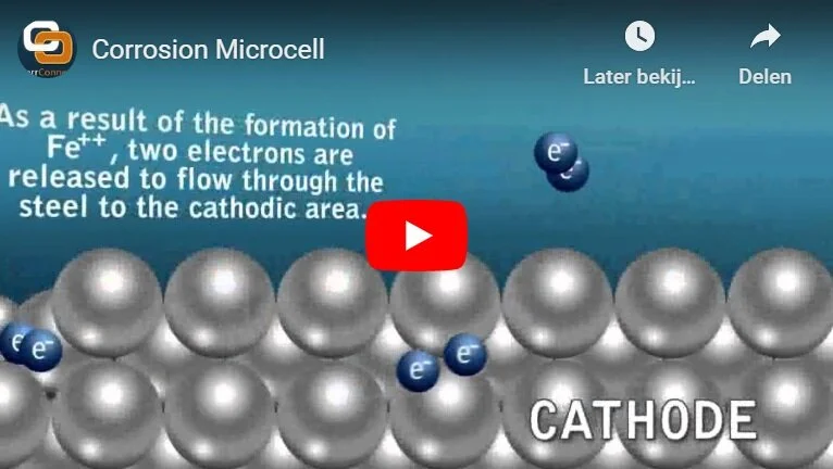Hoe kun je putcorrosie behandelen en voorkomen?