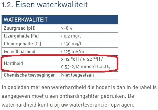 Garantie op je warmtepompboiler of cv-ketel kan vervallen met een ...