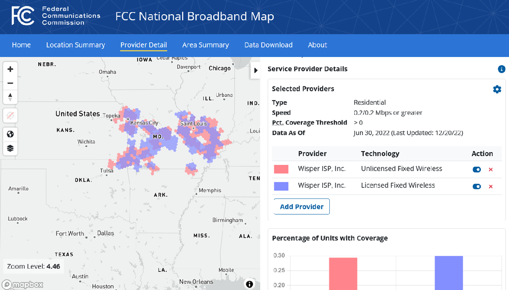 Mergers & Acquisitions: Wisper ISP Founder Reacquiring Sole Control Of ...
