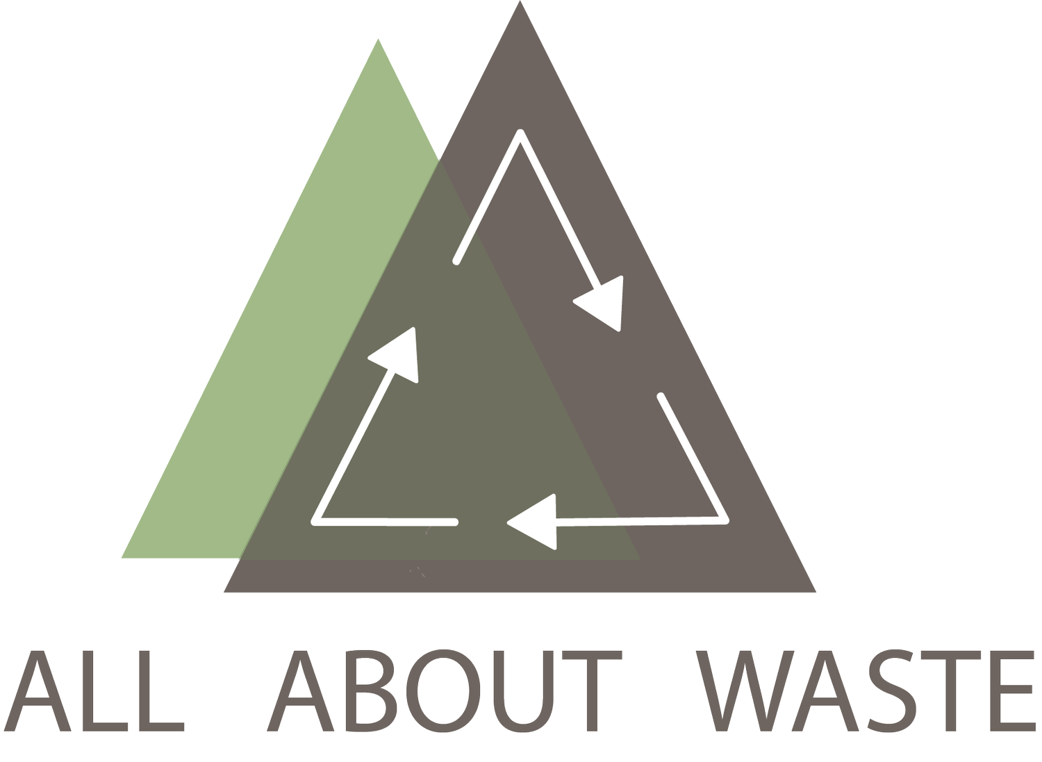 All About Waste: Circular Economy | Zero Waste | Sustainability Consulting