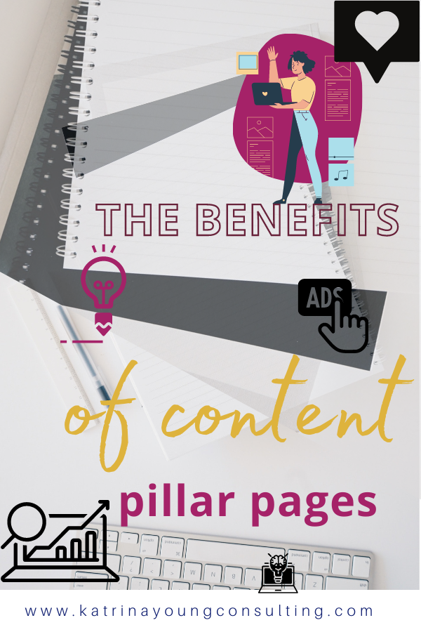 The Benefits of Content Pillar Pages — KYC DIGITAL - Digital ...