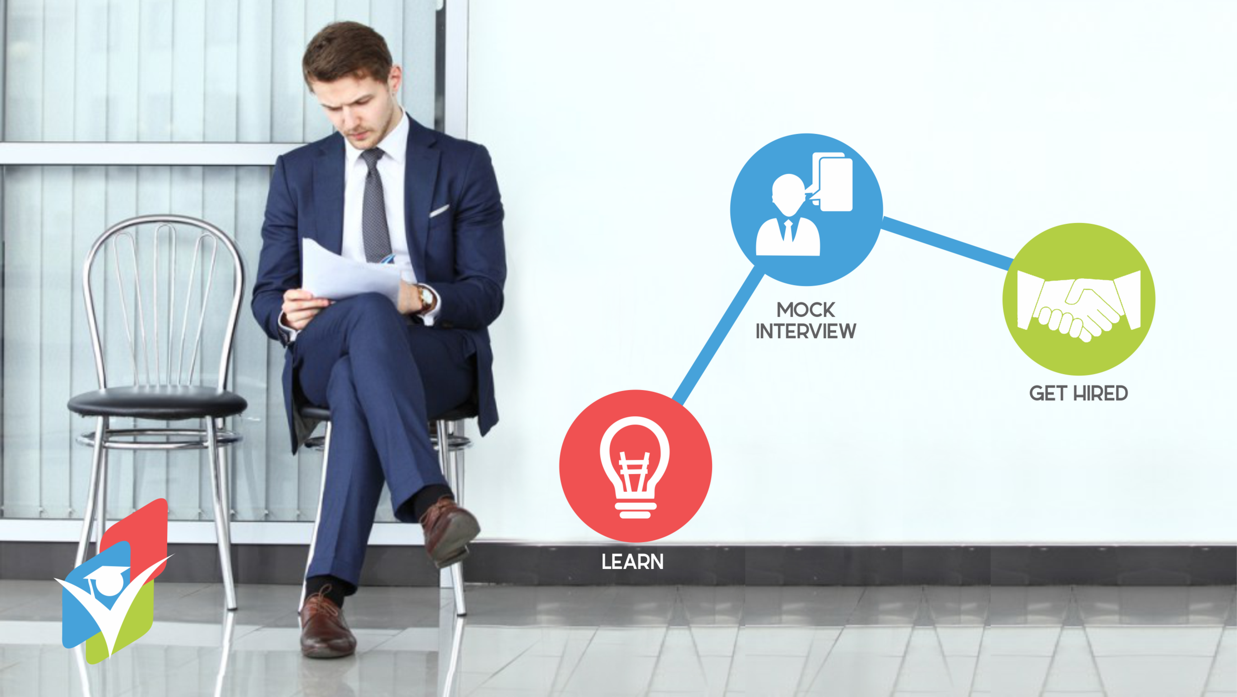 How To Prepare For Your Business Analyst Interview — The BA Guide