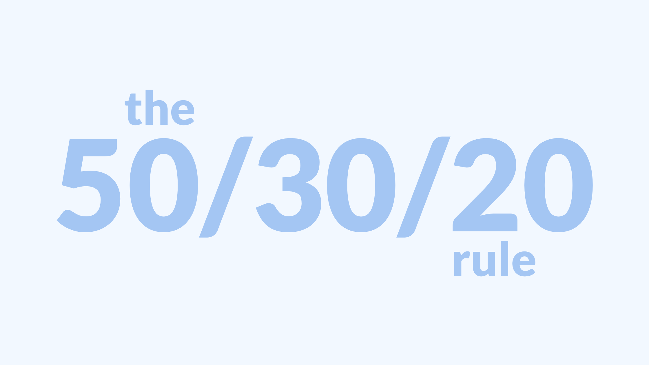 The 50/30/20 Budgeting Rule — Moneyhub