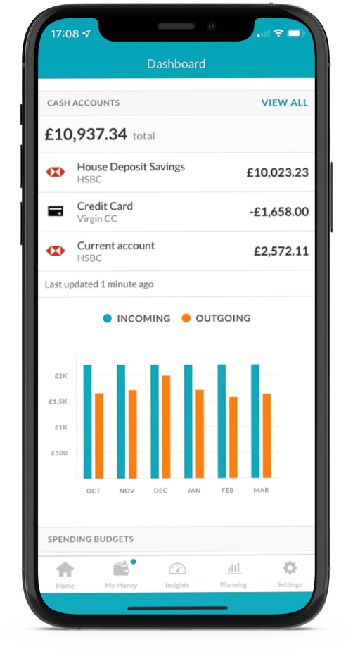 How Moneyhub can help you in 2023 — Moneyhub