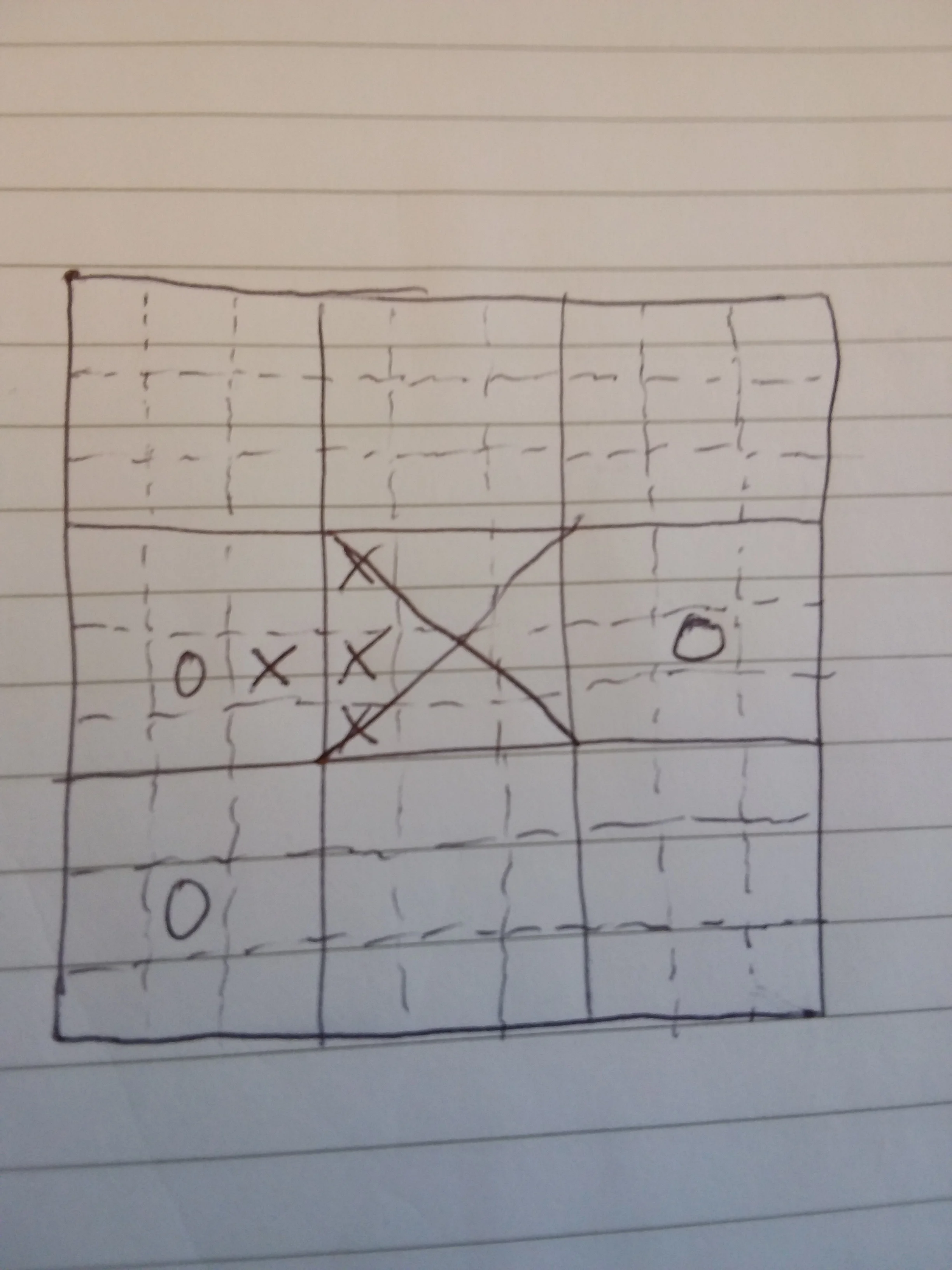 Meta Tic-Tac-Toe — alaricstephen.com