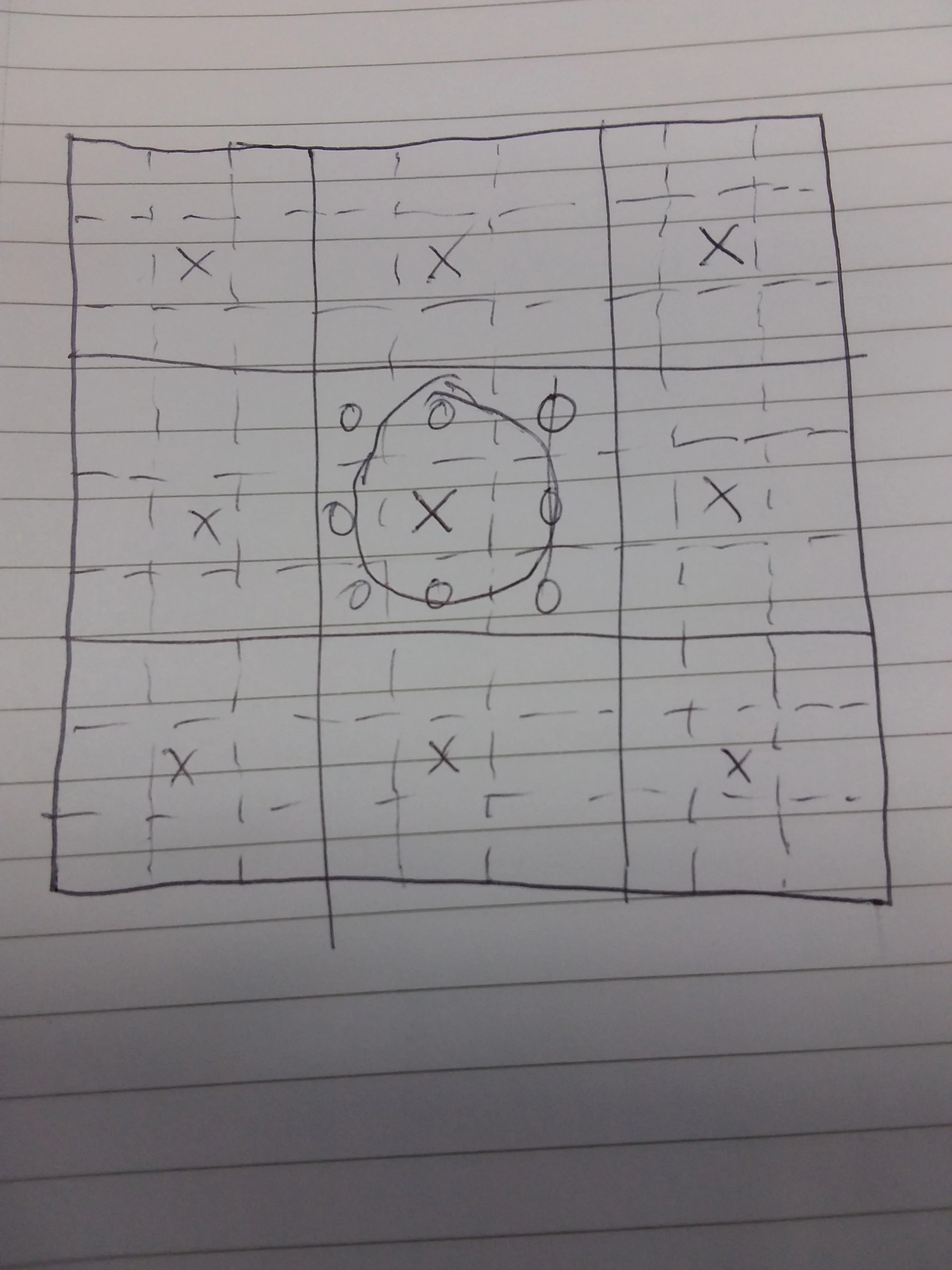 Meta Tic-Tac-Toe — alaricstephen.com