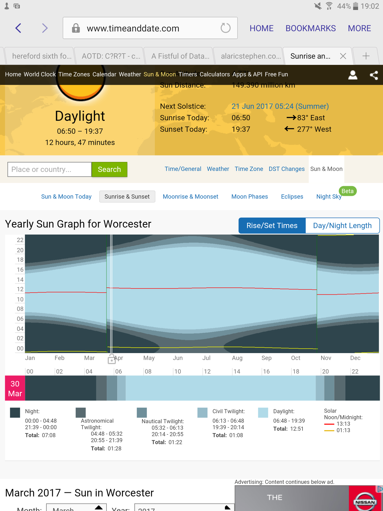 Types of Twilight — alaricstephen.com