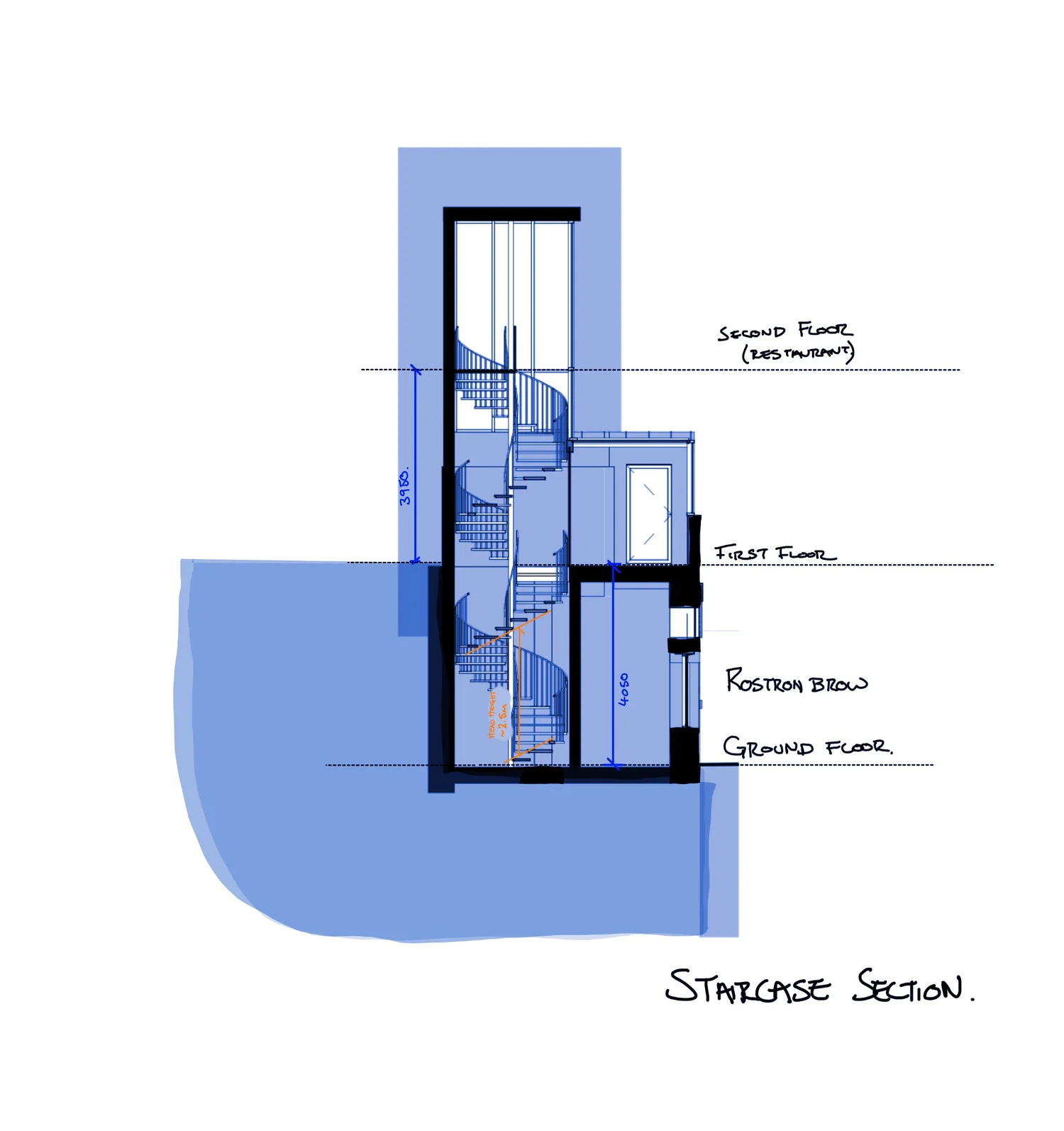 Kelsall Architects - 3 Market Place