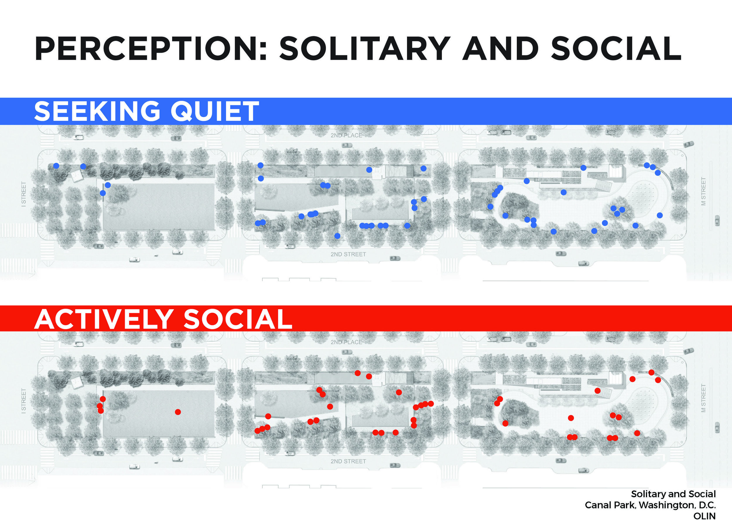 Evaluating the Social Performance of an Urban Park — OLIN Labs