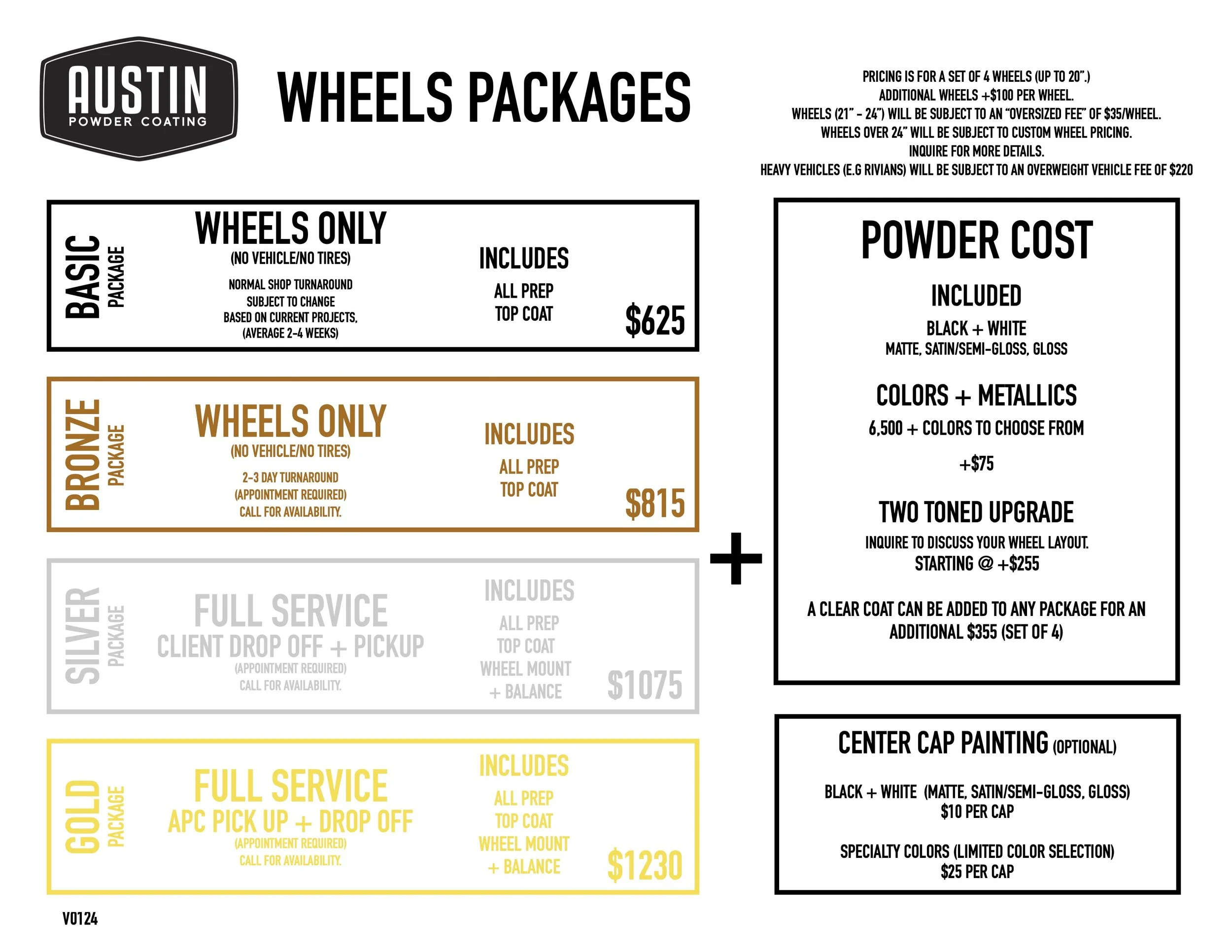 Wheel Packages — Austin Powder Coating